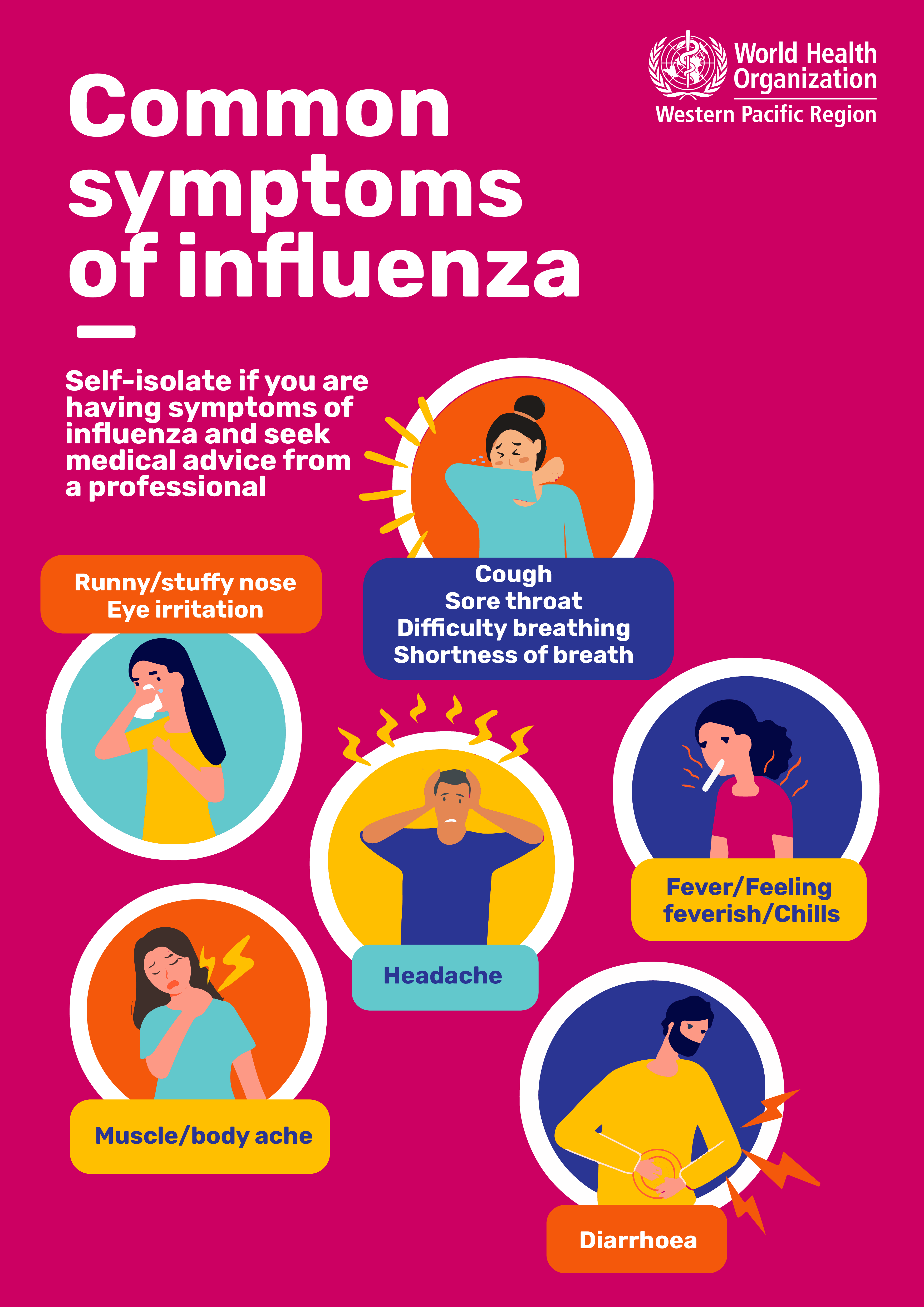 🌿 Influenza-Like Illness (ILI) and the Role of Hilot Binabaylan in ...
